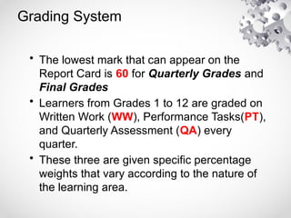 K12 powerpoint grading sytem 2024 2024.pptx