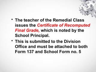 K12 powerpoint grading sytem 2024 2024.pptx