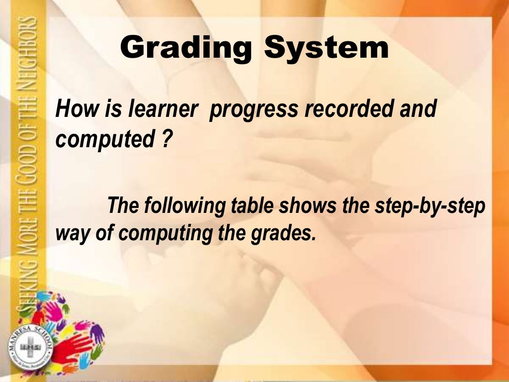 Deped S K To 12 New Grading System - www.vrogue.co