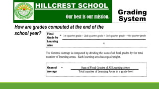 New K to 12 Grading System for Parents Orientation | PPTX
