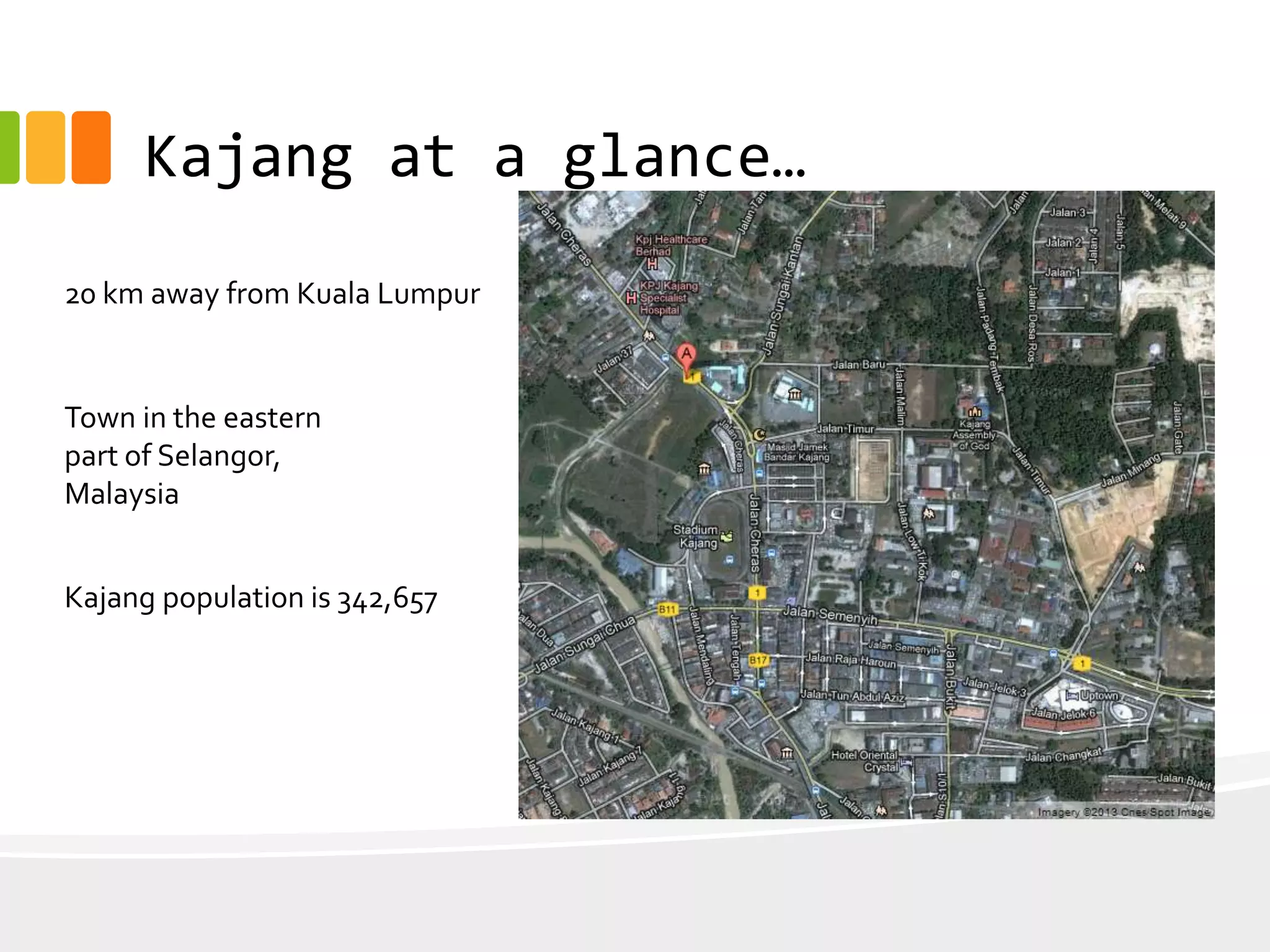 New kajang – simcity simulation | PPTX | Business and Finance