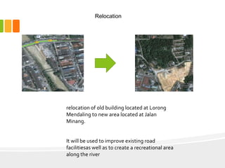 New kajang – simcity simulation | PPTX