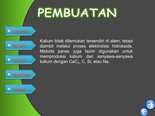 New kalium | PPT