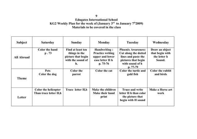 New Kg2 Yearly Plan 08 09 Hala | PDF