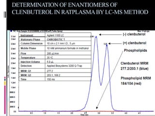evaluation of matrix effect in chromatography | PPTX