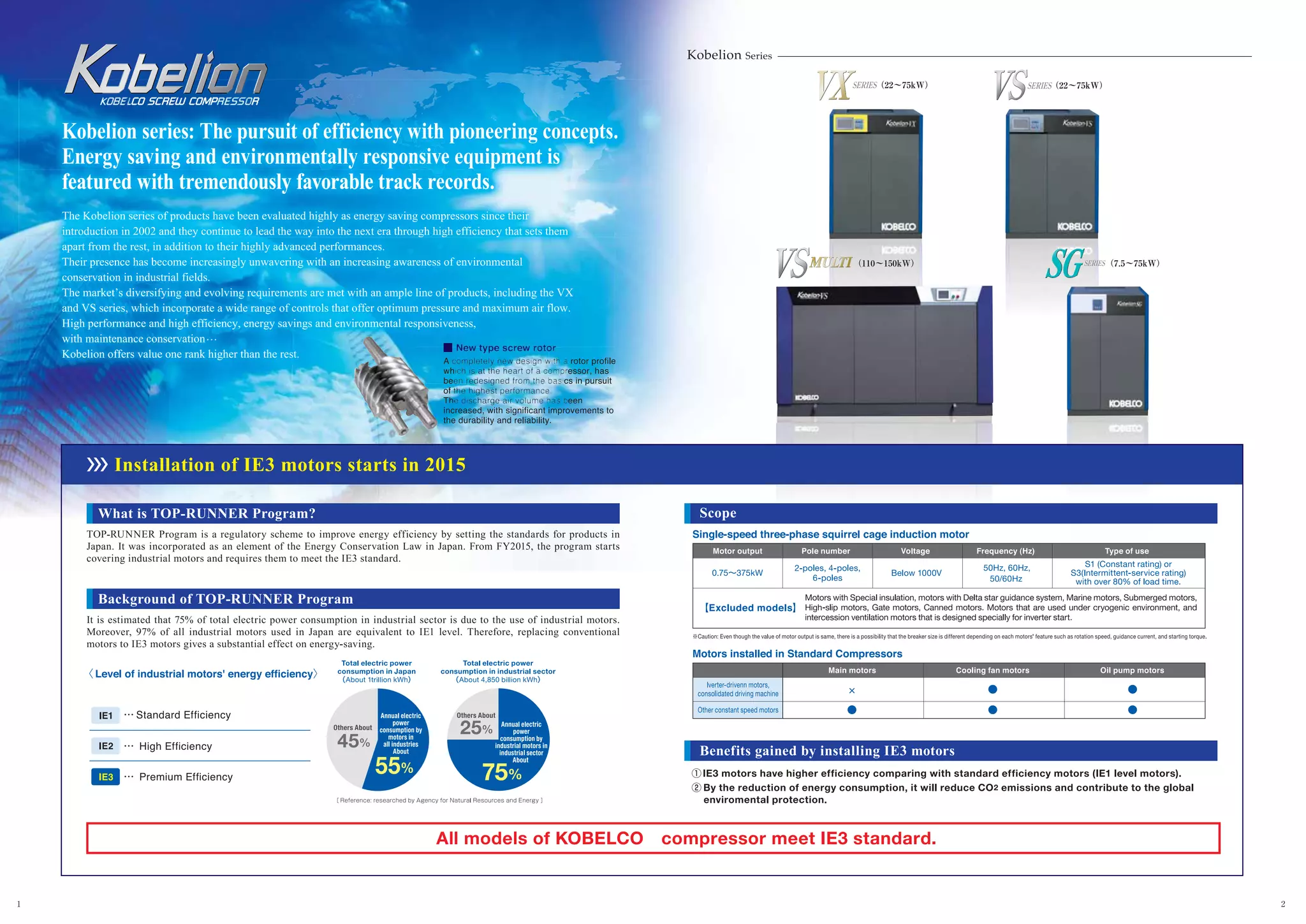 KOBELION VX/VS series brochure - New kobelion oil flooded (japan) | PPT