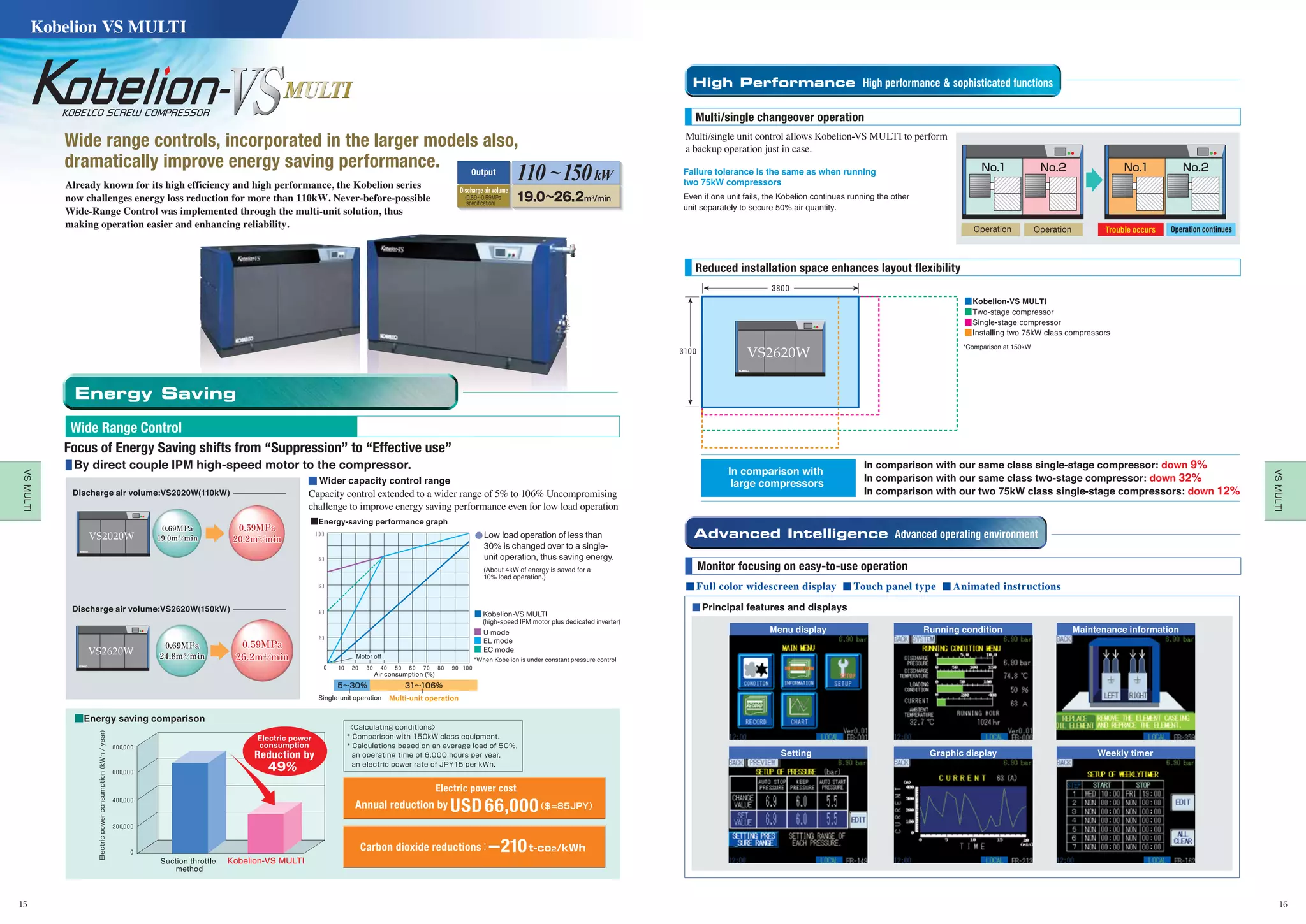 KOBELION VX/VS series brochure - New kobelion oil flooded (japan) | PPT