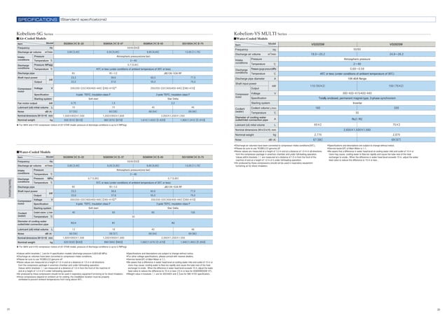 KOBELION VX/VS series brochure - New kobelion oil flooded (japan) | PPT