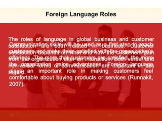Intercultural Communication | PPT