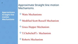 Kinematics of machinery : straight line motion of mechanisms | PPTX