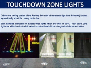 Touchdown Zone Lighting