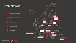 L4MS - Logistics for Manufacturing SMEs | PPTX