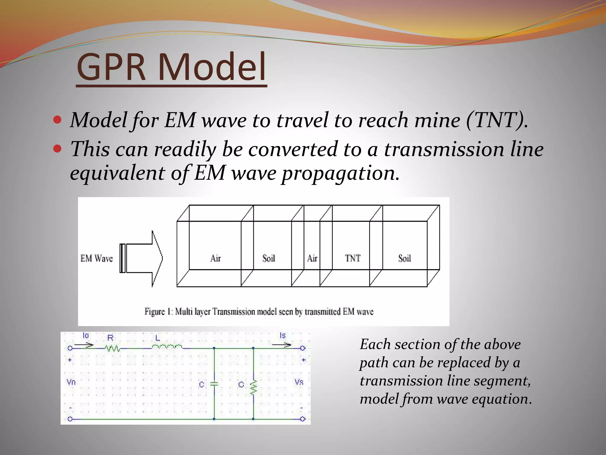 New landmines detection using ground penetrating radar | PPTX