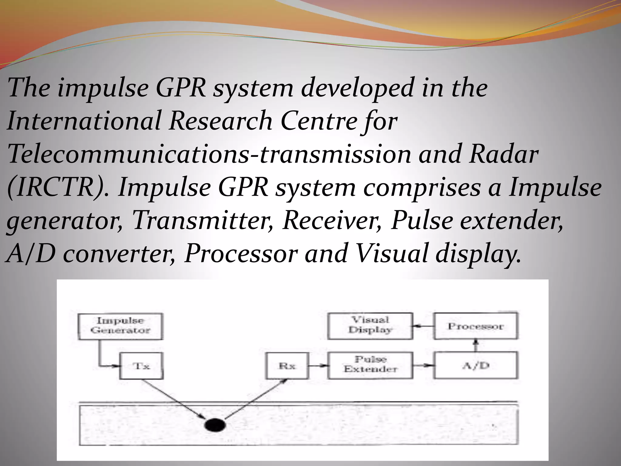 New landmines detection using ground penetrating radar | PPTX