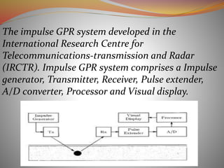 New landmines detection using ground penetrating radar | PPTX
