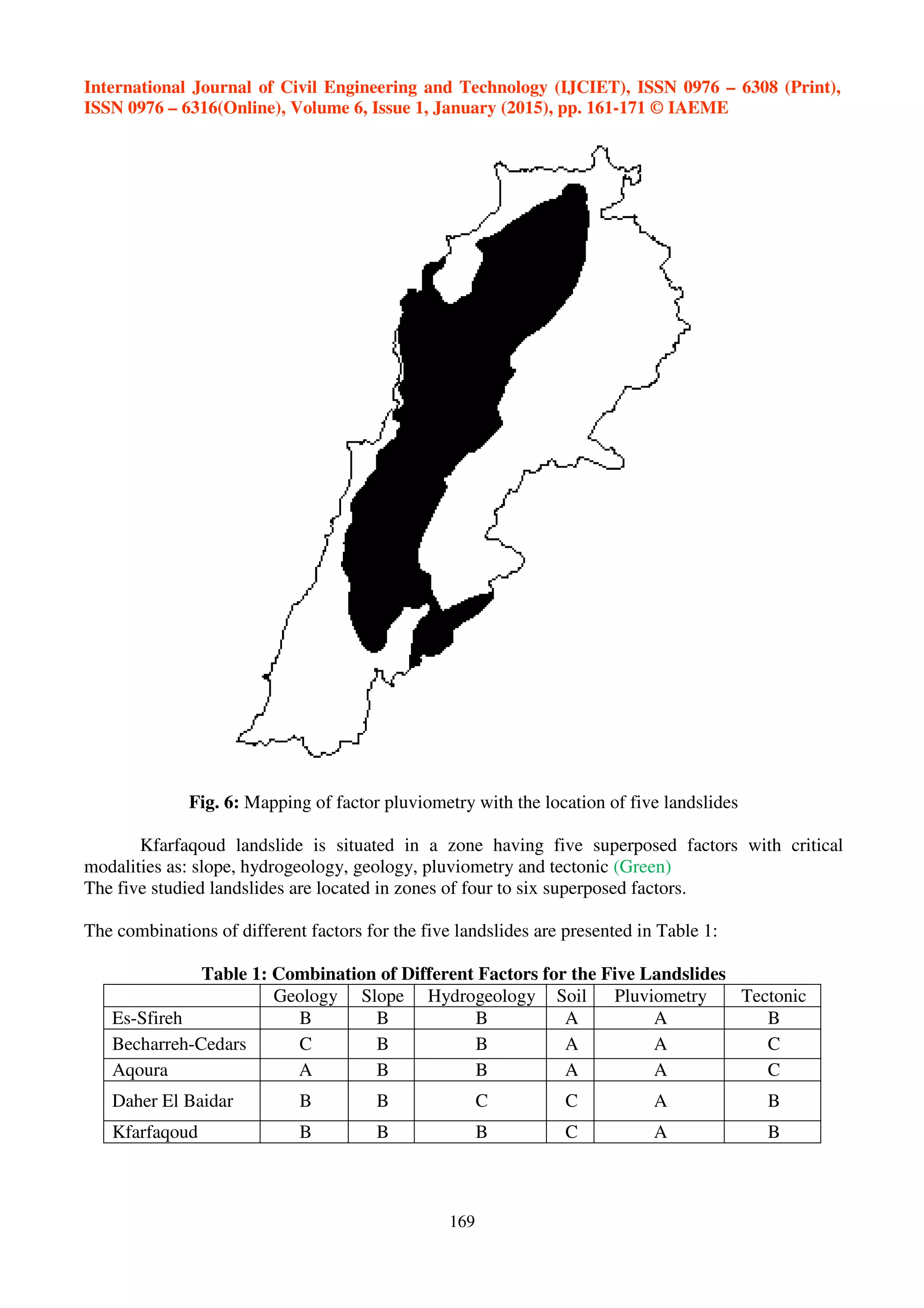 New landslides susceptibility mapping method | PDF | Geography | Science