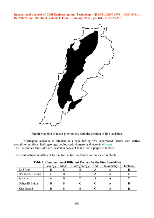 New landslides susceptibility mapping method | PDF | Geography | Science
