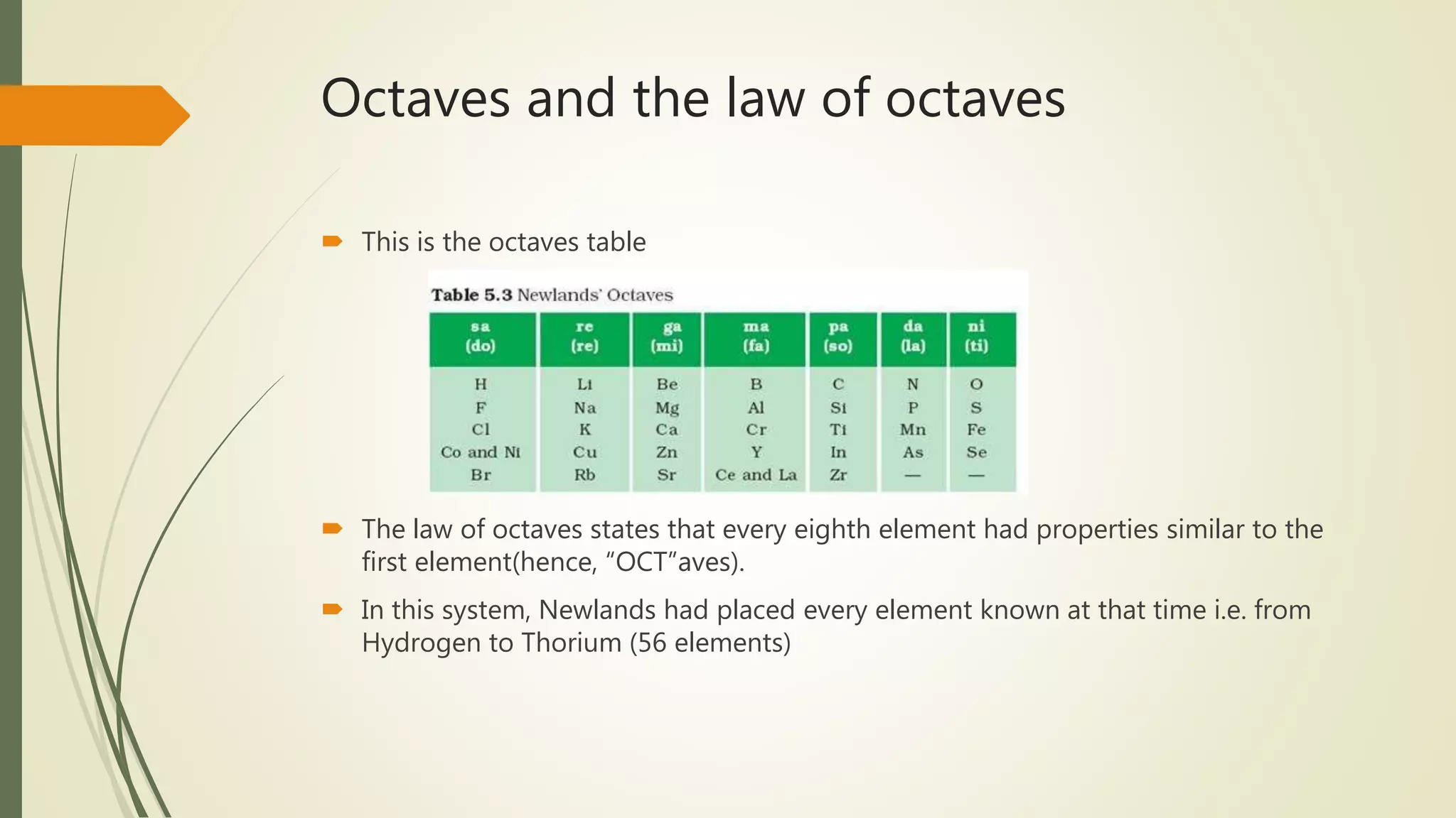 Newlands’ octaves | PPTX