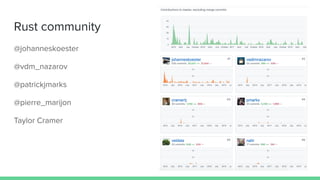 New languages in bioinformatics | PPT