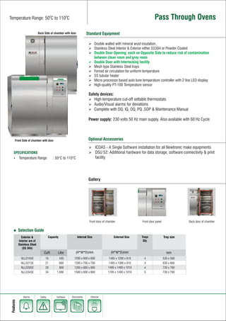 pass through oven Manufacturers | PDF