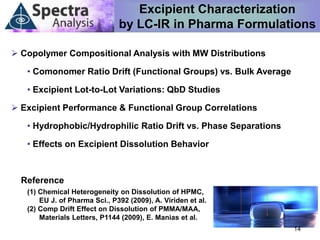 New LC-IR Technique To Characterize Polymeric Excipients In ...