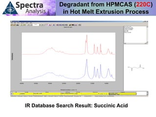 New LC-IR Technique To Characterize Polymeric Excipients In ...