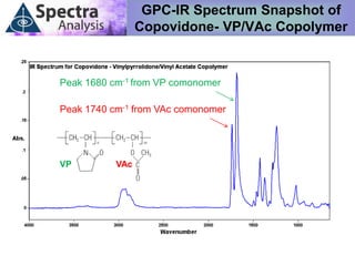 New LC-IR Technique To Characterize Polymeric Excipients In ...