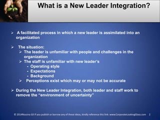 New Leader Integration | PPTX