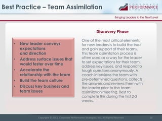 New leader onboarding best practices | PDF