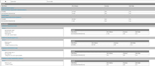 New Leaina Shareholding 01-29-2021.pdf