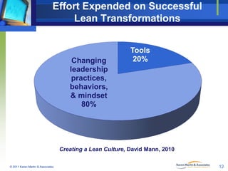 Journey to a Lean Enterprise: New Frontiers | PDF