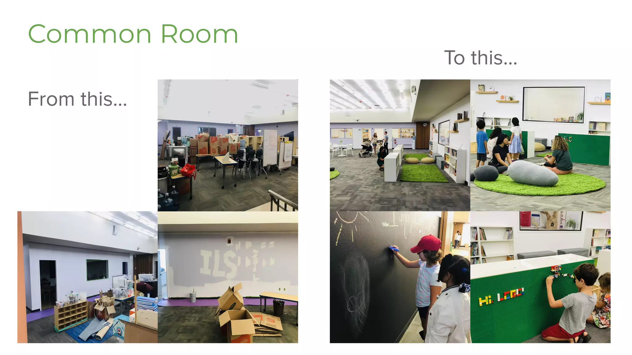 New learning space @ ILS | PPT