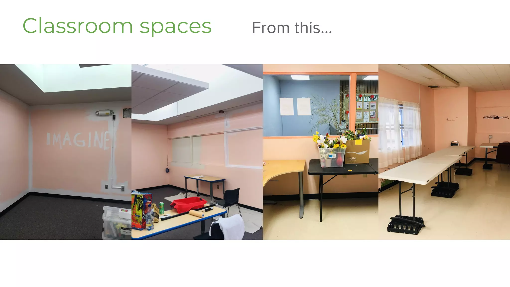 New learning space @ ILS | PPT