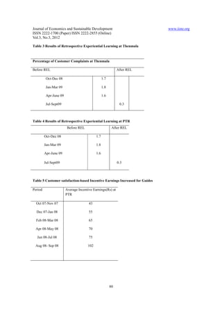New learning theory and its resultant impact on achieving economic objectives | PDF