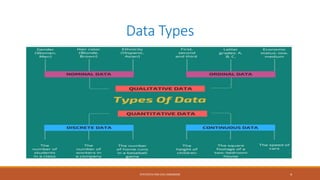 Introduction to Statistics | PPT