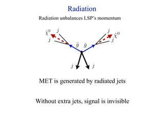 Jets and Missing Energy at the LHC | PPT