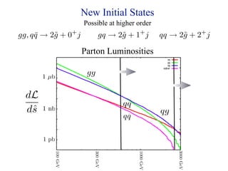 Jets and Missing Energy at the LHC | PPT