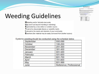 BCPS new librarian orientation training | PPTX