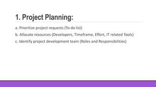 New library management system slide | PPTX