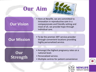 Newlife Fertility Centre | PPTX