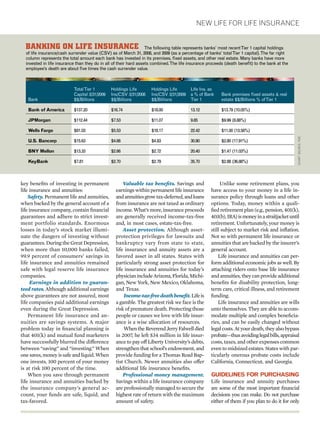 New Life For Life Insurance | PDF