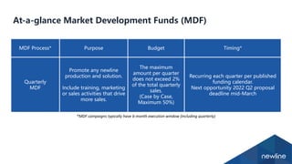 Newline MKT Support Guideline 2023.pdf