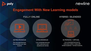 Newline Poly smart solution.pptx