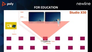 Newline Poly smart solution.pptx