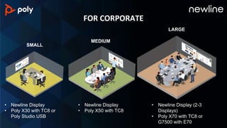 Newline Poly smart solution.pptx