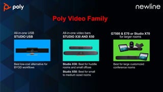 Newline Poly smart solution.pptx