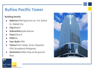 New Listings: Makati Office Spaces or Units for Sale | PPT