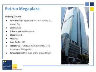 New Listings: Makati Office Spaces or Units for Sale | PPT