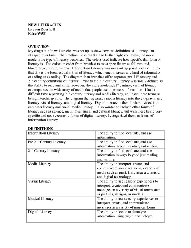 New Literacies Document | PDF