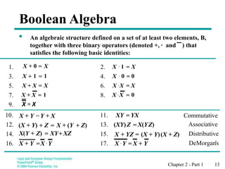 new logic gates presentation basic gate universal gate.ppt